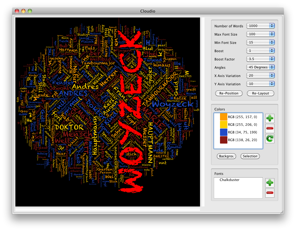 GitHub - sschwieb/Cloudio: An SWT Tag Cloud Composite